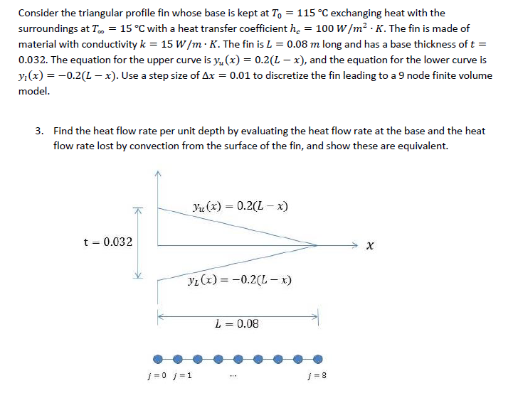 Solved Consider the triangular profile fin whose base is | Chegg.com