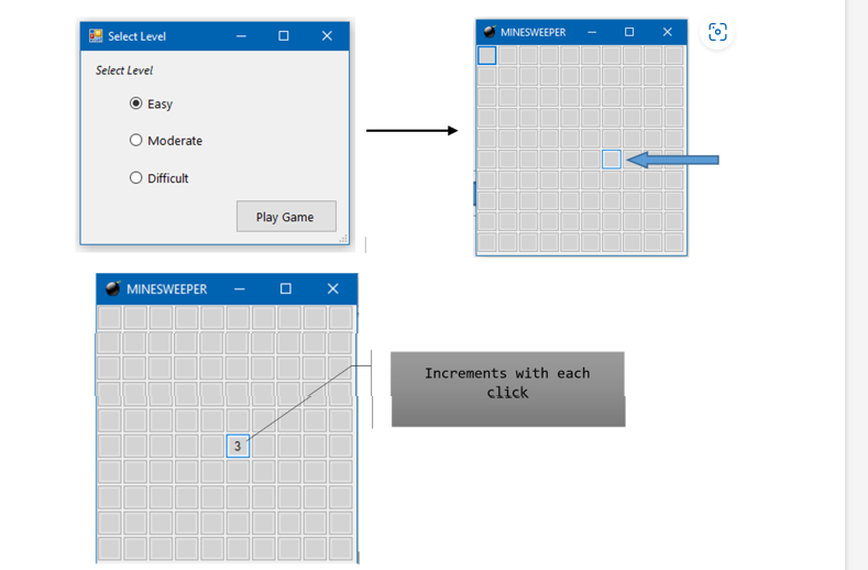 Solved Milestone 4: GUI Version ﻿I need an updated | Chegg.com