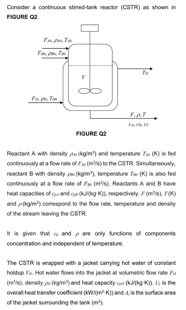 Consider a continuous stirred-tank reactor (CSTR) as | Chegg.com