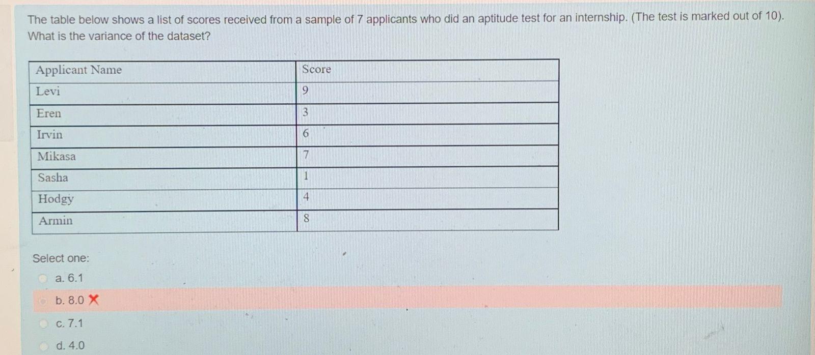 Solved I would like to know how to solve this question below | Chegg.com