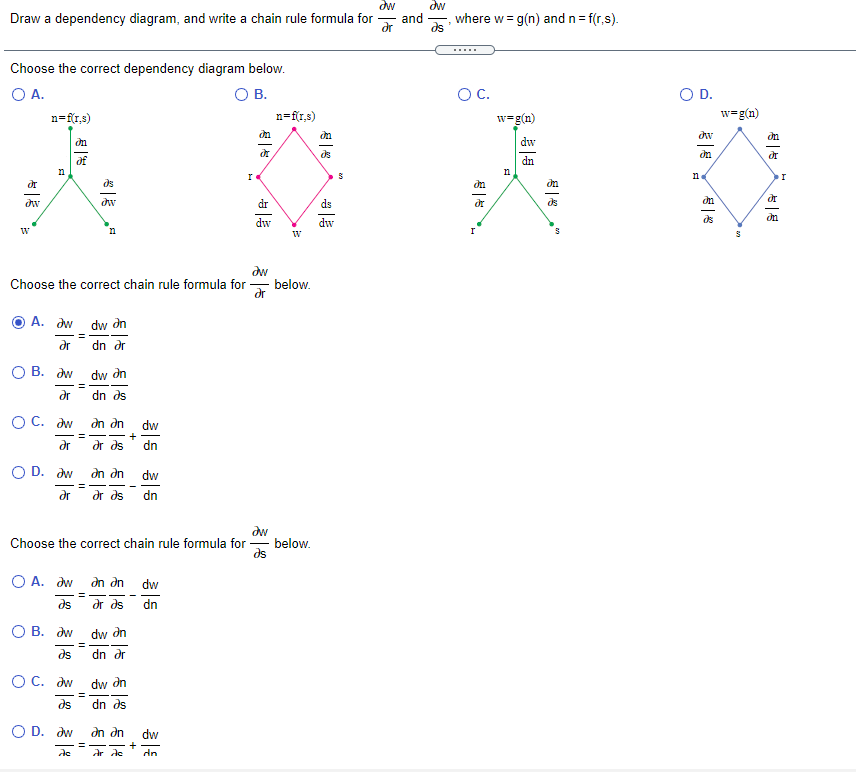 Solved dw Draw a dependency diagram, and write a chain rule | Chegg.com