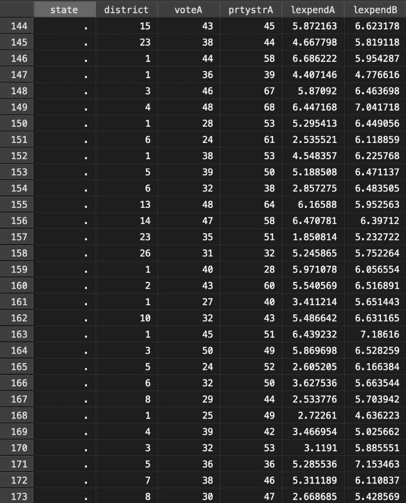 Consider the following model for studying whether | Chegg.com