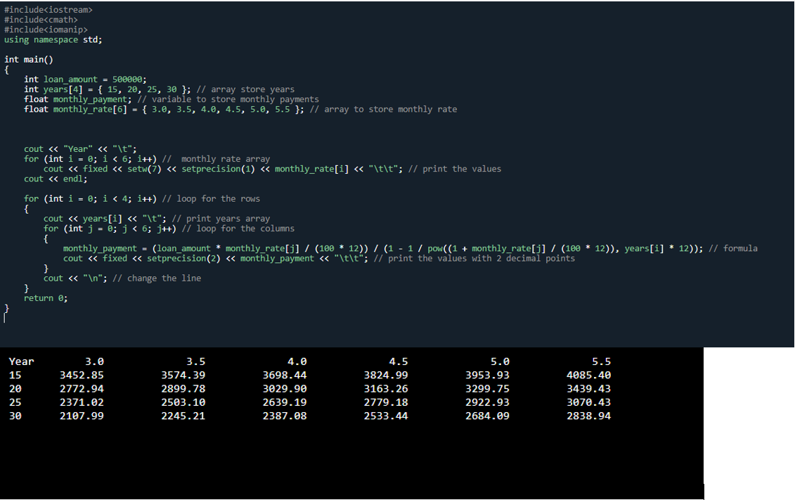 Solved This is a math/ C++ question. I am not getting | Chegg.com