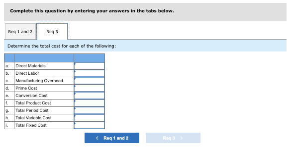 Solved PA1-4 (Algo) Classifying Costs; Calculating Total | Chegg.com