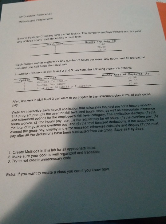 Solved AP Computer Science Lab Methods and if Statements er | Chegg.com