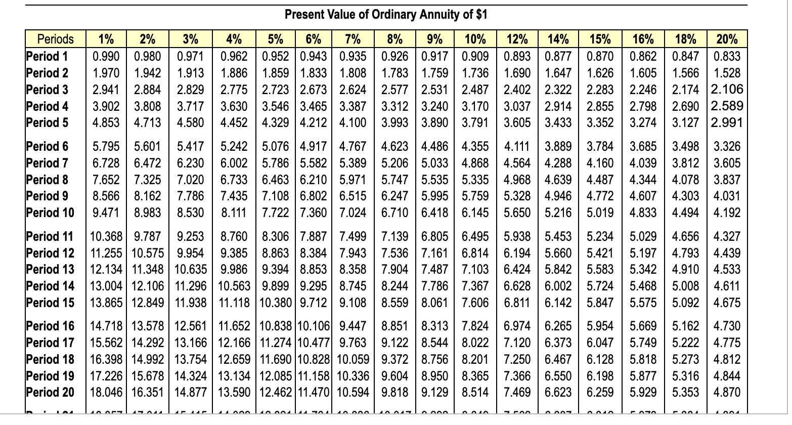 Solved Eve Industries is deciding whether to automate one | Chegg.com