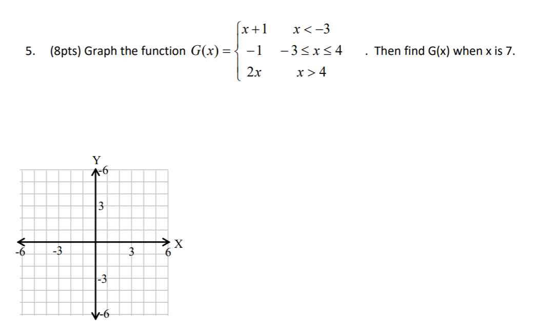 Solved (x+1 5. (8pts) Graph the function G(x) = -1 2x x