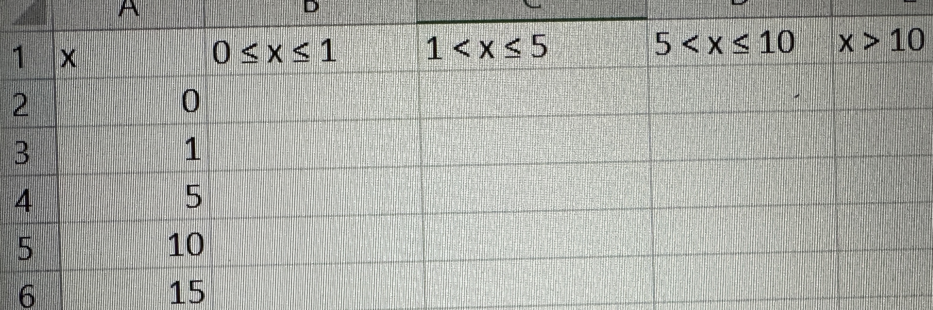 Solved A shipping company charges different raids based on | Chegg.com