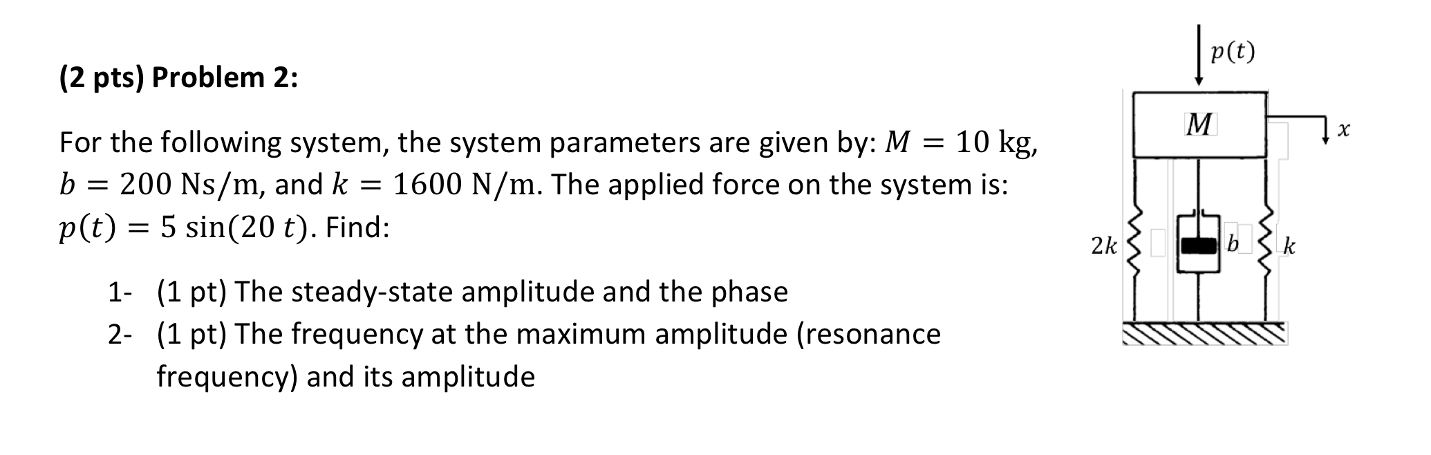 Solved (2 pts) ﻿Problem 2:For the following system, the | Chegg.com