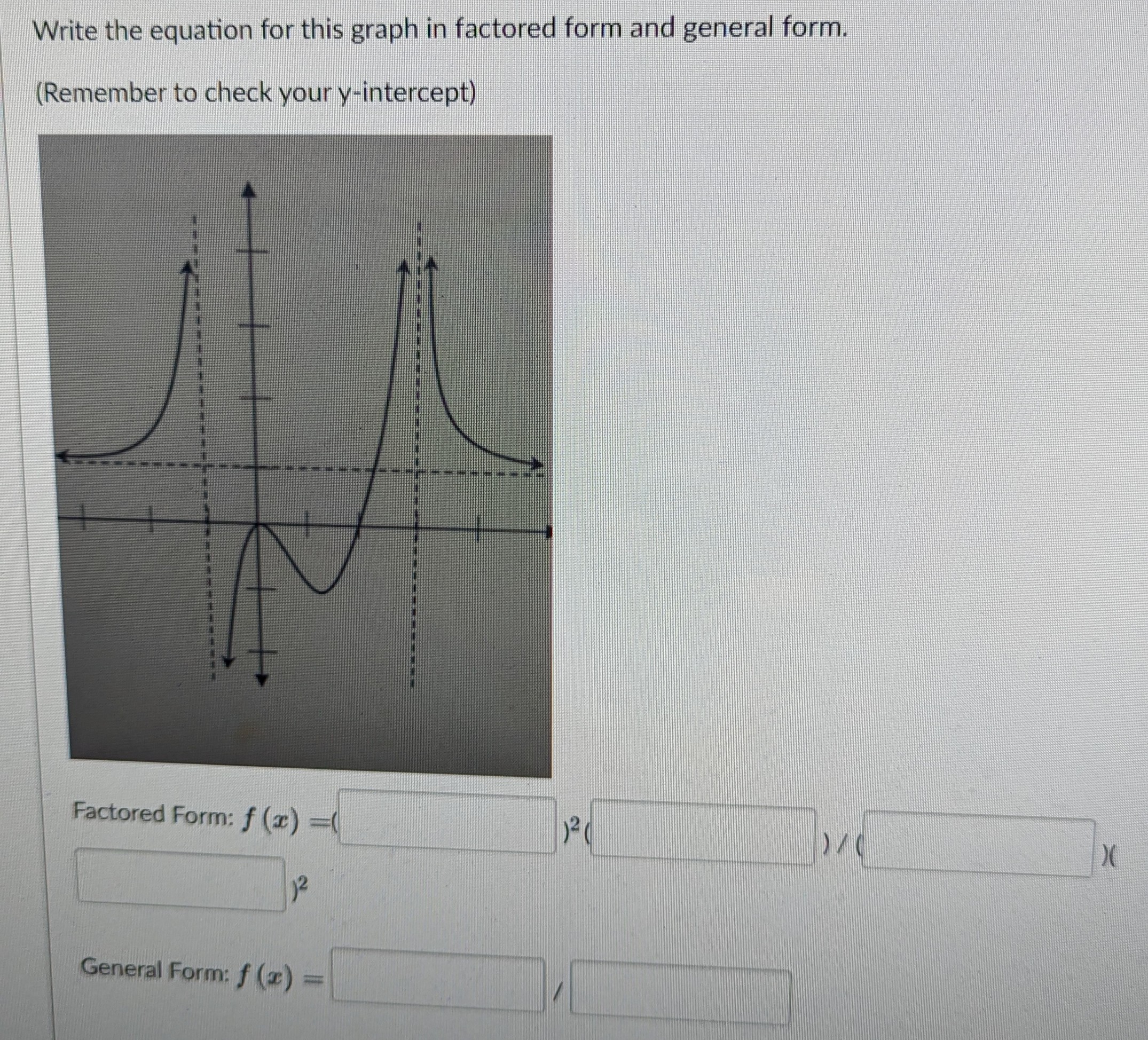 Solved Write the equation for this graph in factored form | Chegg.com