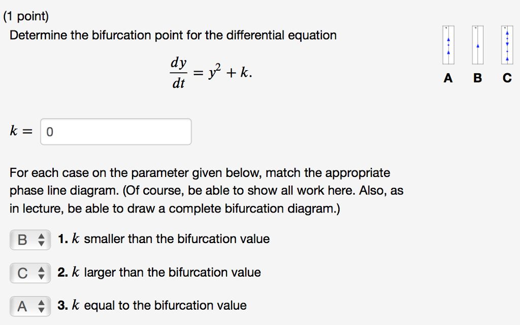 Solved (1 point) Determine the bifurcation point for the | Chegg.com
