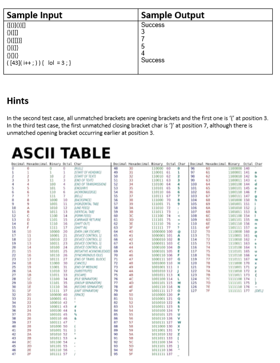 Solved Syntax Checker Tom is facing a problem that he is | Chegg.com