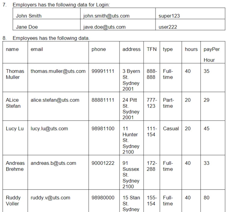 Solved JAVA Help, STP Payroll Management System. I need help | Chegg.com