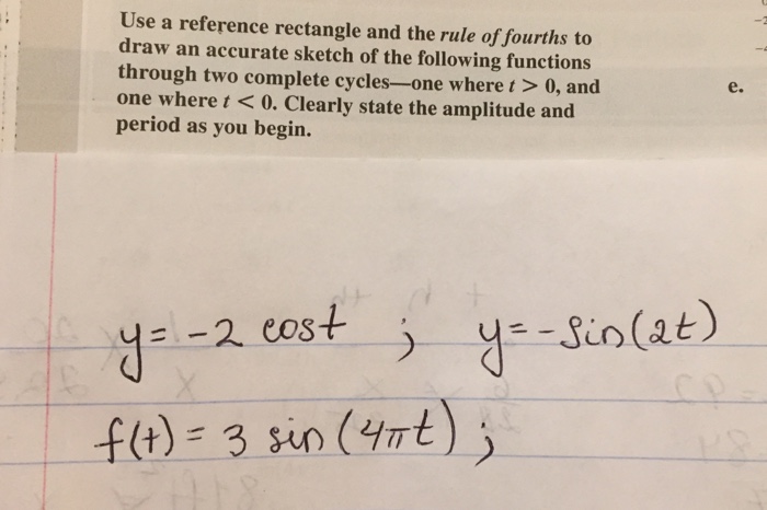 Solved Use a reference rectangle and the rule of fourths to | Chegg.com