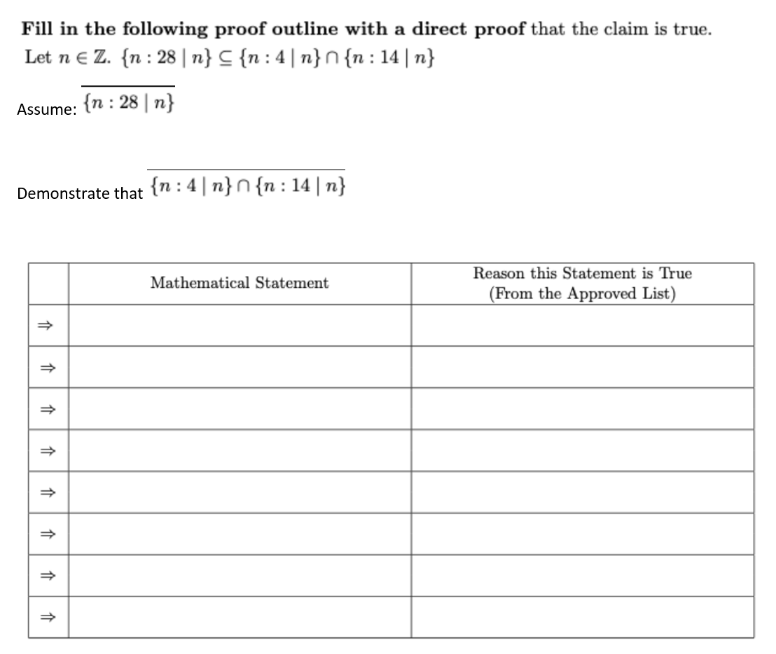 Solved Fill in the following proof outline with a direct | Chegg.com