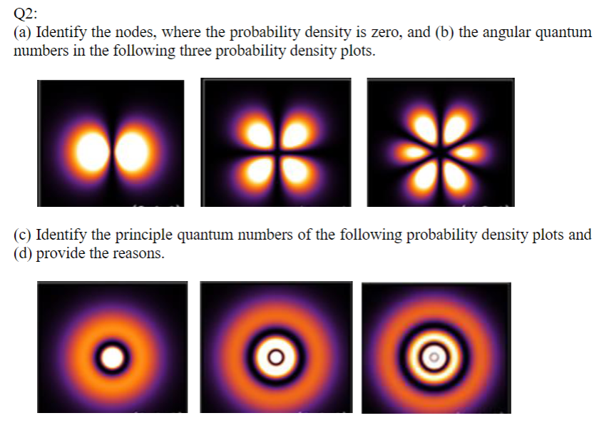 Q2: (a) Identify the nodes, where the probability | Chegg.com