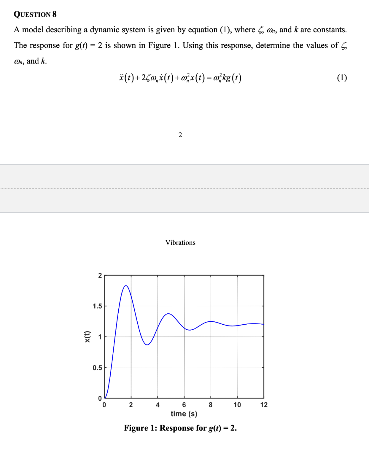Solved Question 8A model describing a dynamic system is | Chegg.com