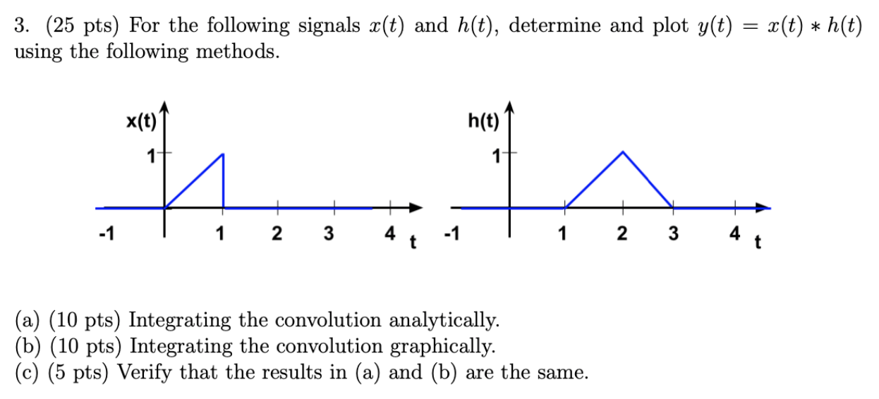 Solved 3. (25 pts) For the following signals x(t) and h(t), | Chegg.com