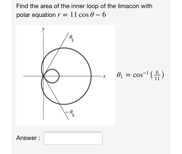 Solved Find the area of the inner loop of the limacon with | Chegg.com