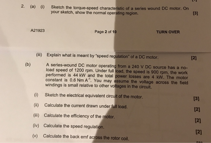 Solved 2. (a) () Sketch the torque-speed characteristic of a | Chegg.com