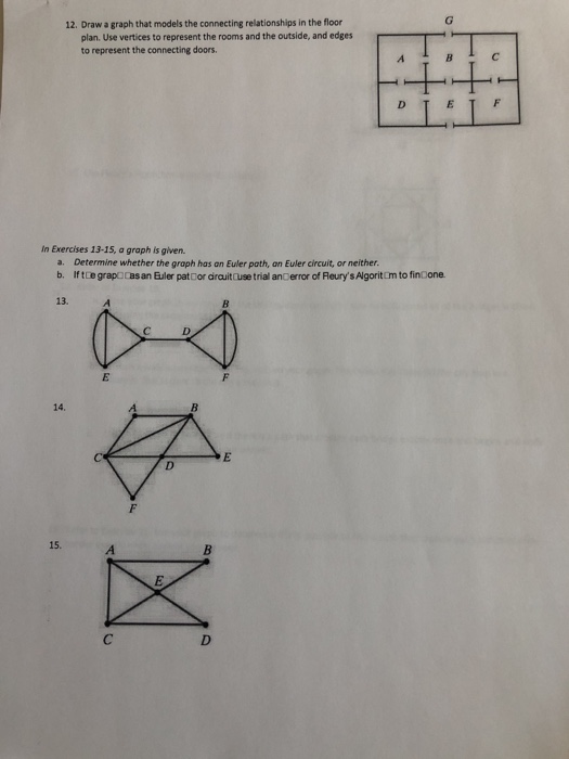 Solved 12. Draw a graph that models the connecting | Chegg.com