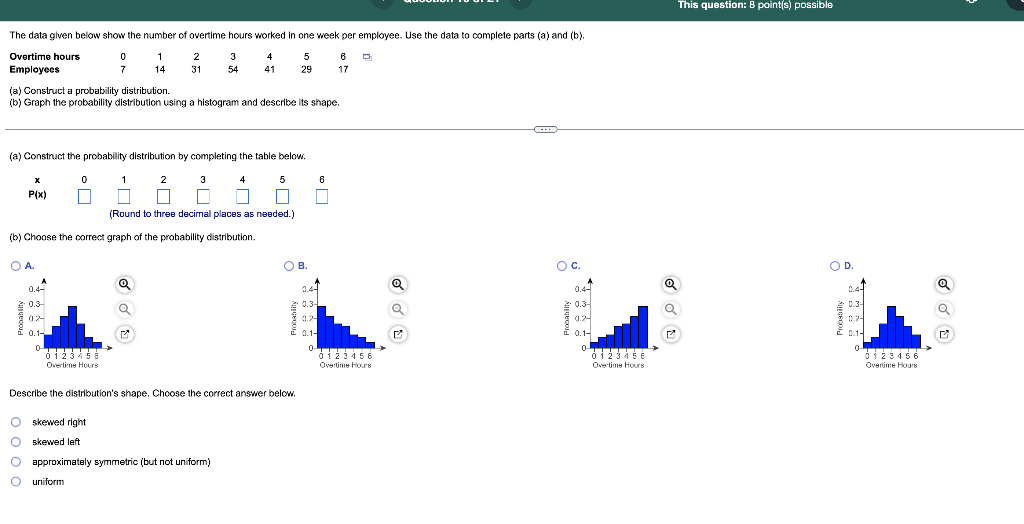 Solved (a) Construct a probability distribution. (b) Graph | Chegg.com