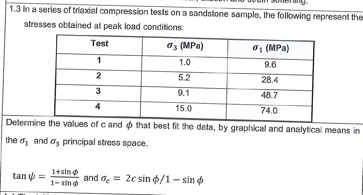 Solved 1.3 ﻿In a series of triaxial compression tests on a | Chegg.com