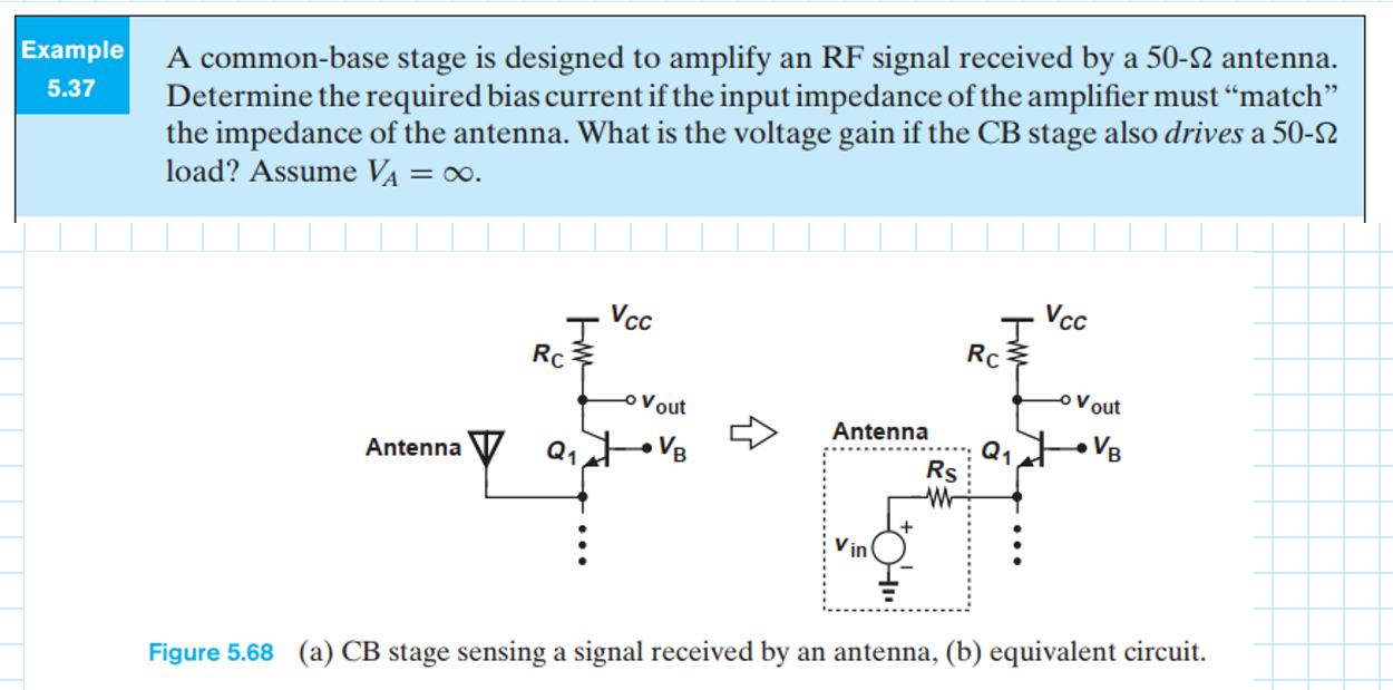 Solved A common-base stage is designed to amplify an RF | Chegg.com