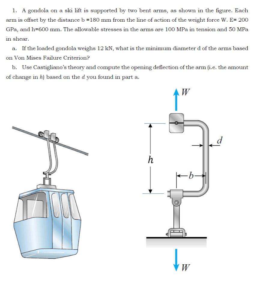 Solved 1. A gondola on a ski lift is supported by two bent | Chegg.com