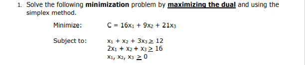 Solved 1. Solve the following minimization problem by | Chegg.com