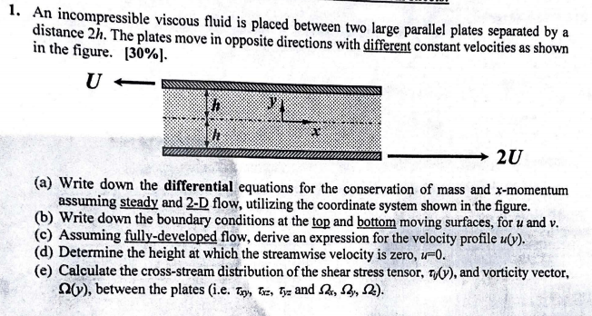 Solved 1. An incompressible viscous fluid is placed between | Chegg.com