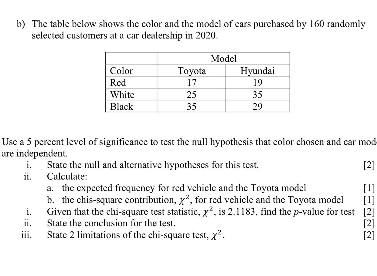 Solved b) The table below shows the color and the model of | Chegg.com