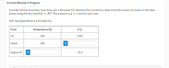 Solved Consider laminar boundary layer flow over a flat | Chegg.com