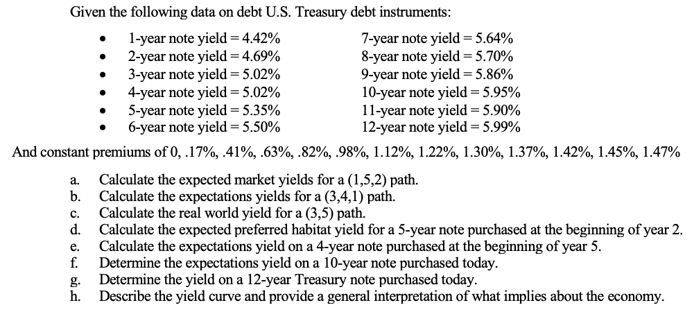 Solved Given the following data on debt U.S. Treasury debt | Chegg.com