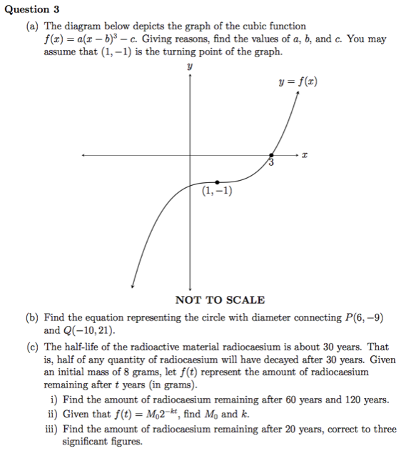 Solved Question 3 (a) The diagram below depicts the graph of | Chegg.com