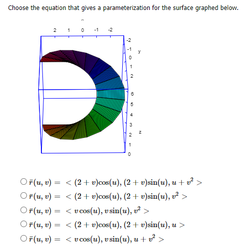 Solved Choose the equation that gives a parameterization for | Chegg.com