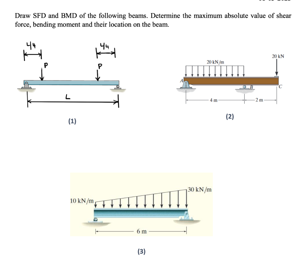 Solved Draw SFD and BMD of the following beams. Determine | Chegg.com