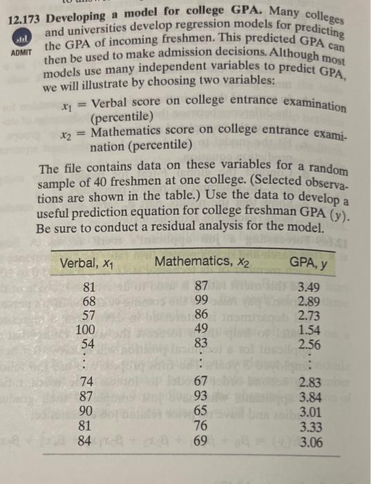 Solved .173 Developing a model for college GPA. Many | Chegg.com