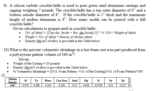 Solved 9) A silicon carbide crucible/ladle is used to pour | Chegg.com