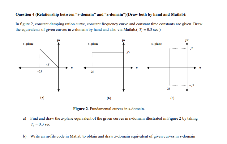 Solved Question 4 (Relationship between "s-domain" and | Chegg.com