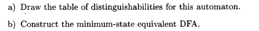 Solved A Draw The Table Of Distinguishabilities For This 5987