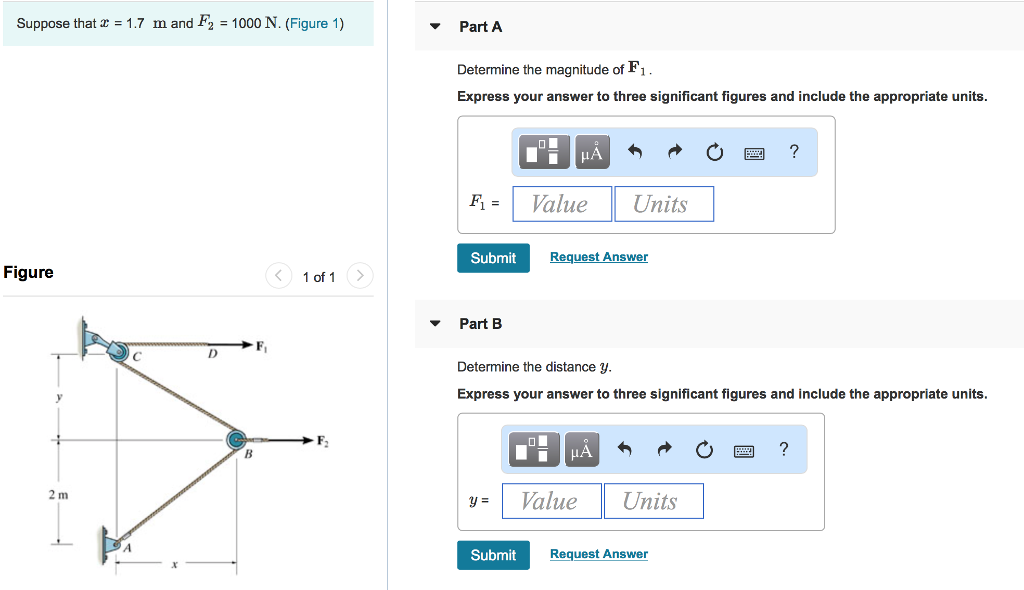 Solved Suppose that 2 = 1.7 m and F2 = 1000 N. (Figure 1) | Chegg.com