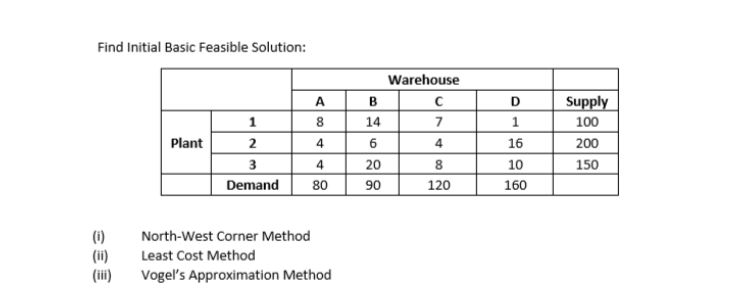 Solved answer this question in three steps first | Chegg.com