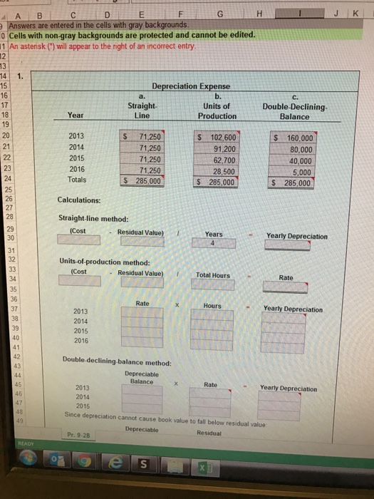 Solved PR 9.2B Comparing Three Depreciation Methods OBJ 2 | Chegg.com Solved PR 9.2B Comparing Three Depreciation Methods OBJ 2 | Chegg.com