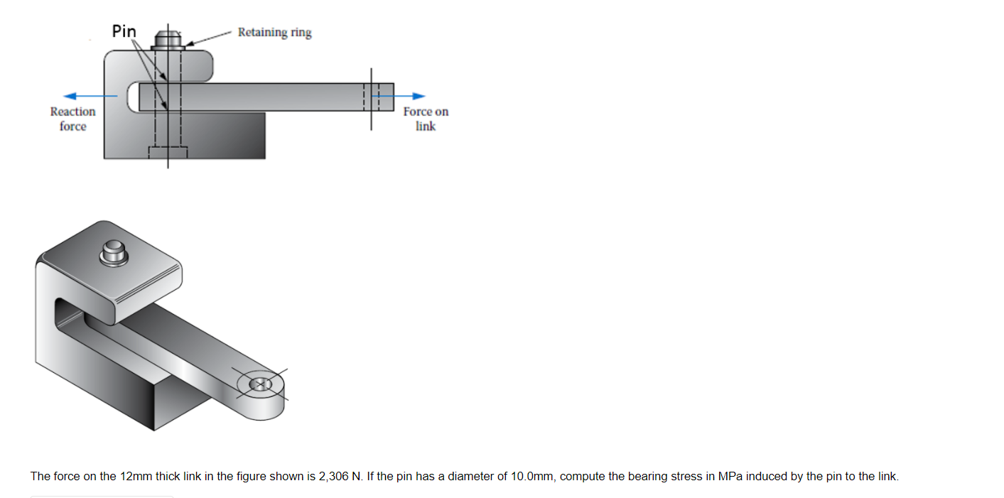 Solved Pin Retaining ring Reaction force Force on link The | Chegg.com