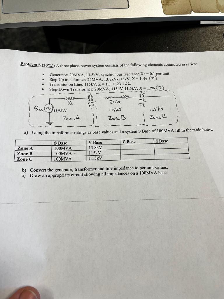 Solved Problem 5 (20%): A three phase power system consists | Chegg.com