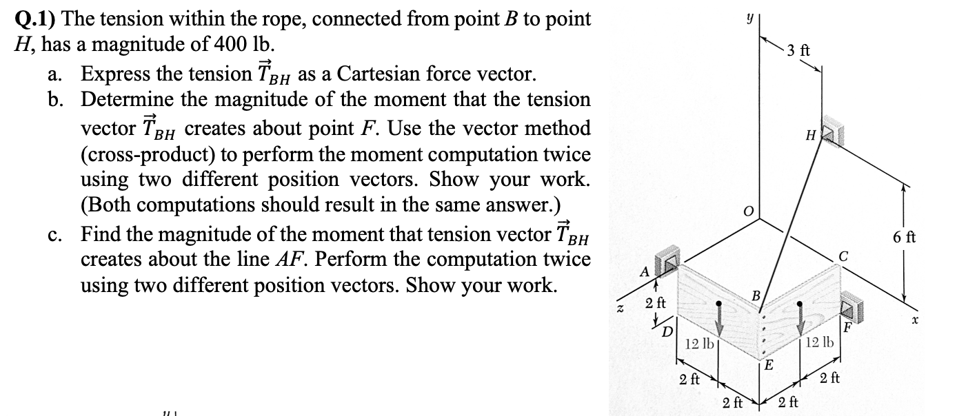 Solved Q.1) The tension within the rope, connected from | Chegg.com