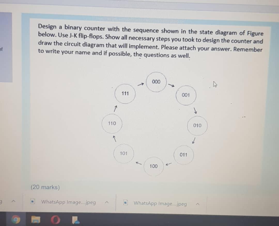 Solved Design A Binary Counter With The Sequence Shown In 3369