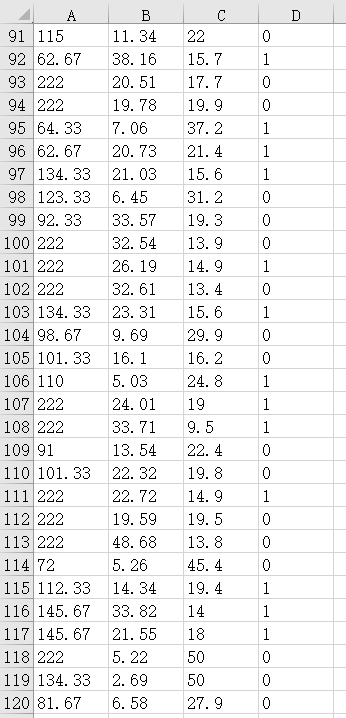 For Analytic Solver, partition data sets into 60% | Chegg.com