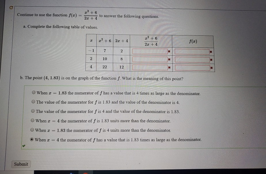 Solved continue to use the function f(x) = x^2+6/2x+4 to | Chegg.com
